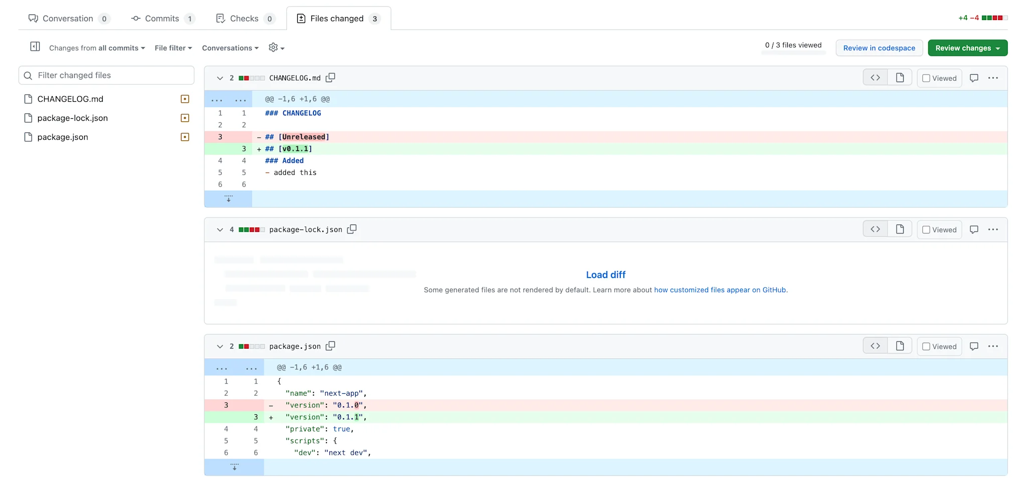 Tag and Release Your Project with GitHub Actions Workflows - This Dot Labs
