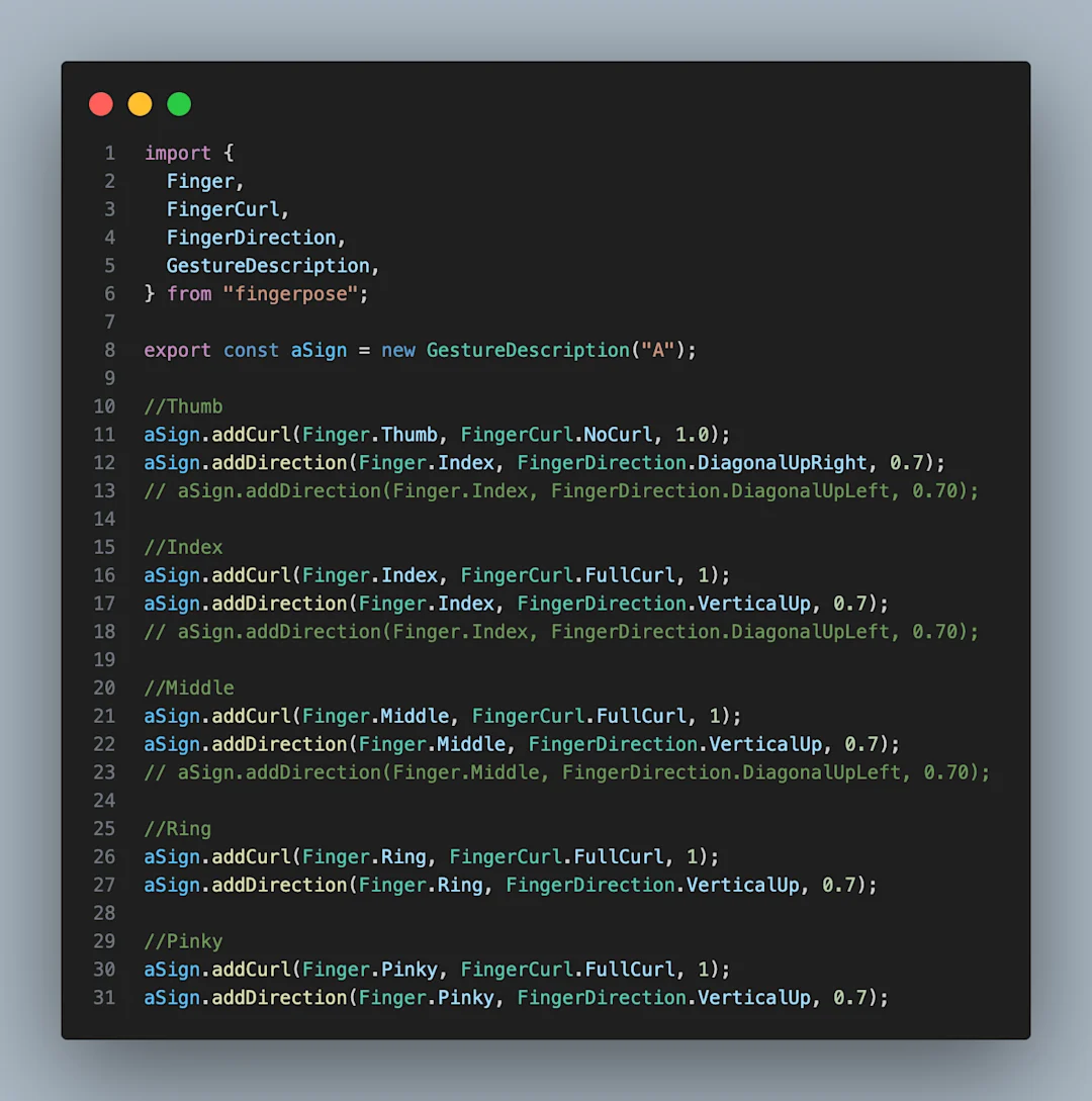 Detect Hand Sign Languages with Tensorflow - This Dot Labs