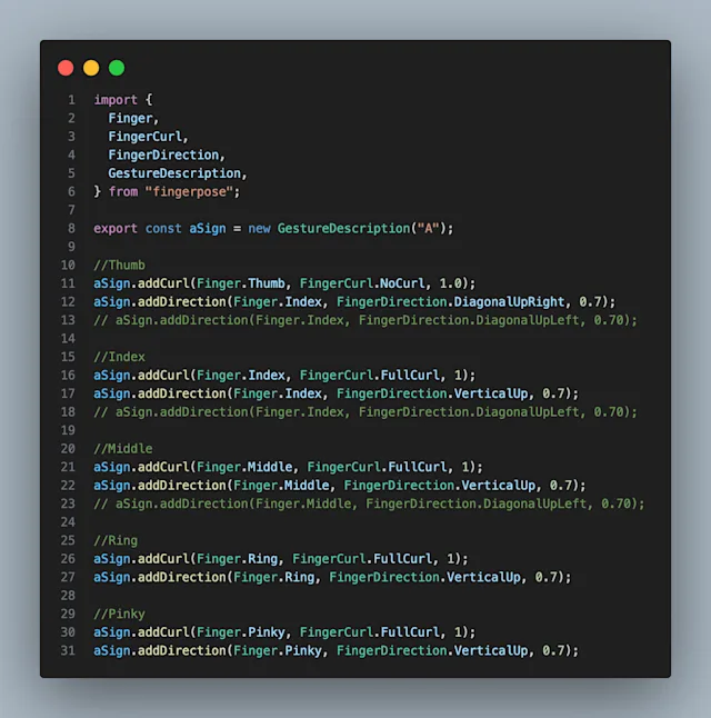 Detect Hand Sign Languages with Tensorflow - This Dot Labs