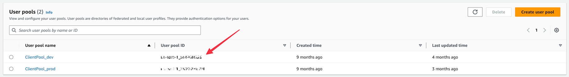 Utilizing AWS Cognito for Authentication - This Dot Labs