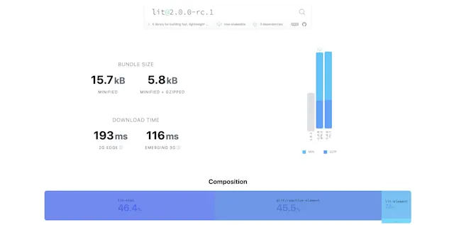 Lit 2.0 Released: Building Fast and Lightweight Web Components - This ...