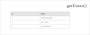 Understanding switchMap and forkJoin operators in RxJS with TypeScript - This Dot Labs