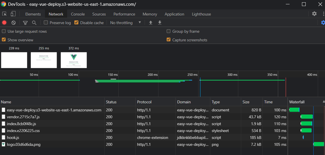 Deploying a Vue Static Front-End to AWS - This Dot Labs