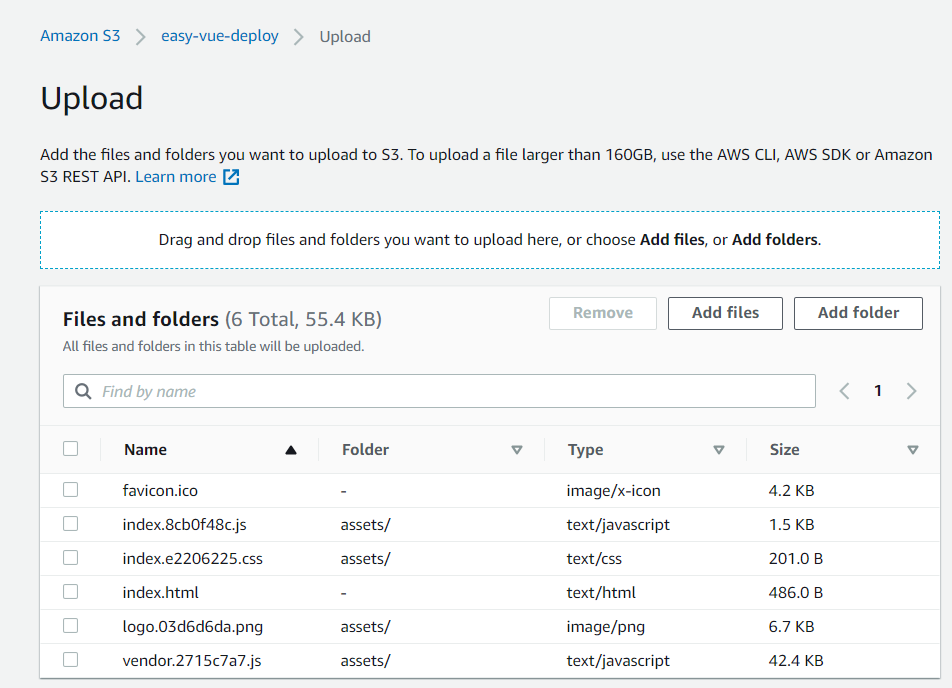 Deploying a Vue Static Front-End to AWS - This Dot Labs