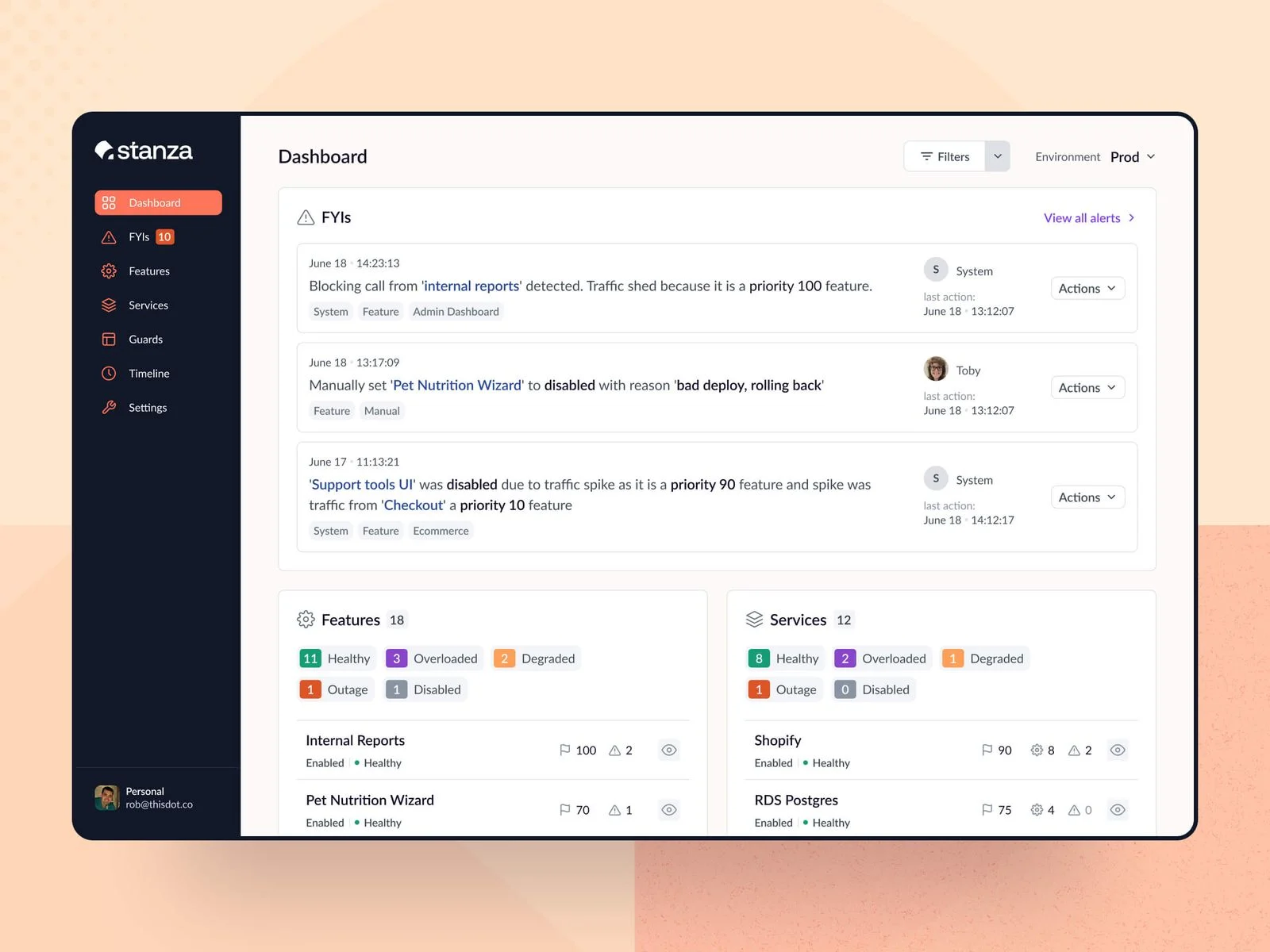 Delivering Confidence - This Dot Labs