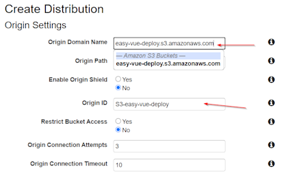 Deploying a Vue Static Front-End to AWS - This Dot Labs