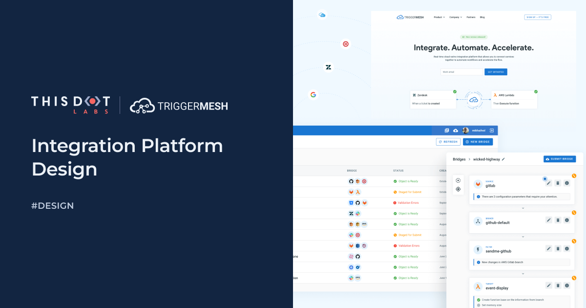Integration Platform Design - This Dot Labs