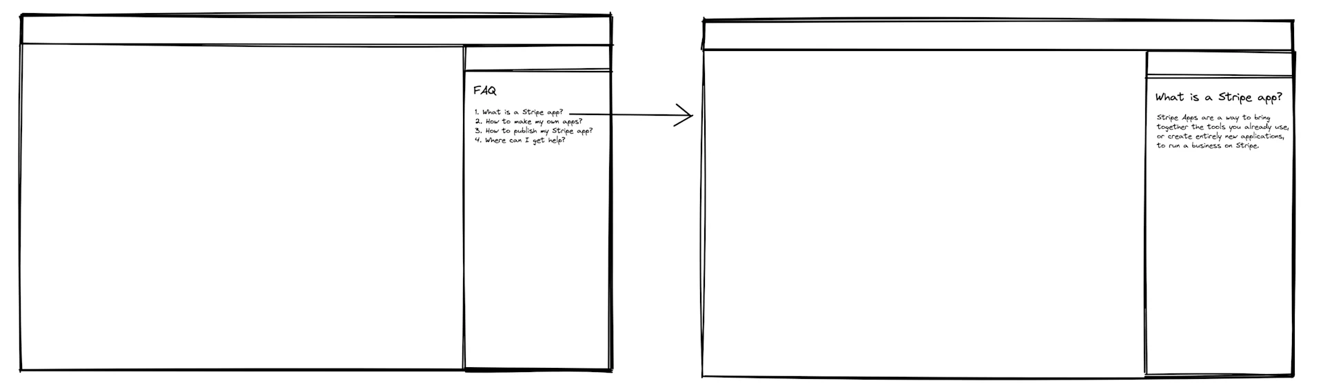 Creating Complex UIs Using the Stripe UI Extension SDK - This Dot Labs