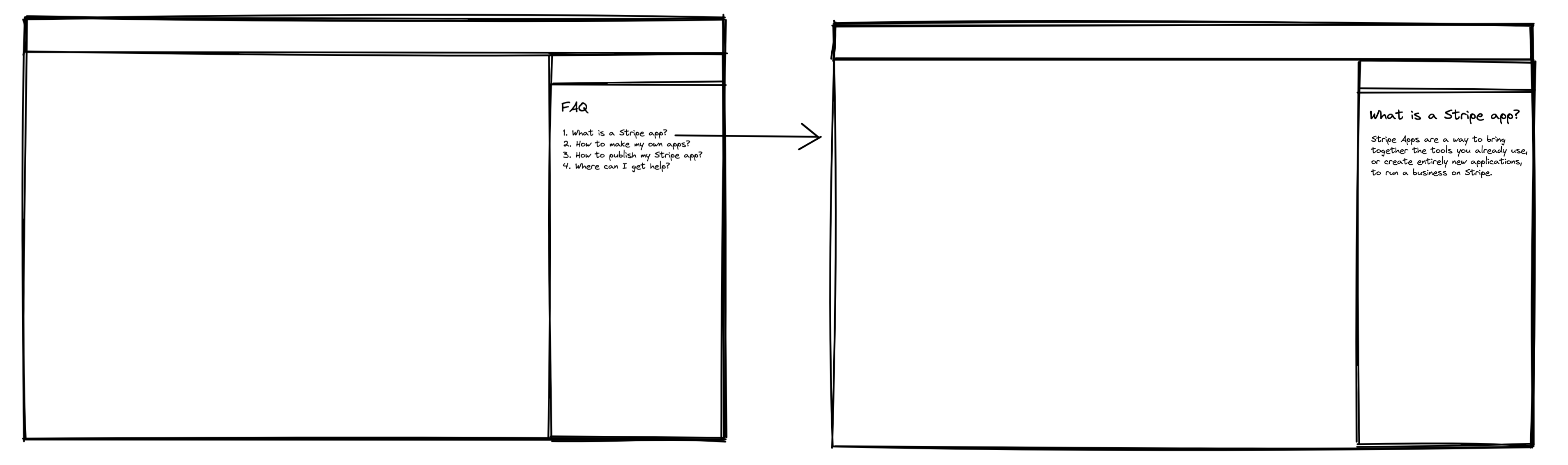 Creating Complex UIs Using the Stripe UI Extension SDK - This Dot Labs
