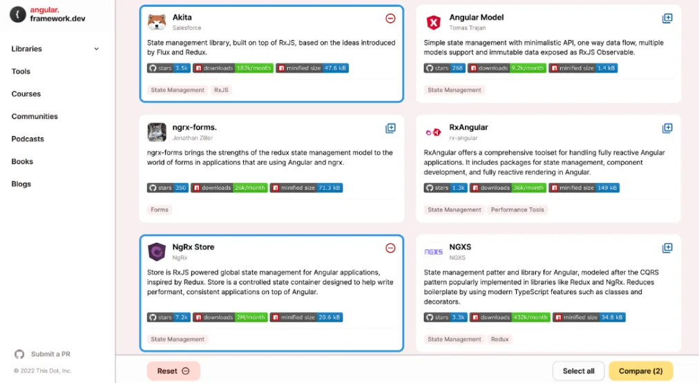How to Discover JavaScript Libraries in React, Angular, and Vue - This Dot Labs