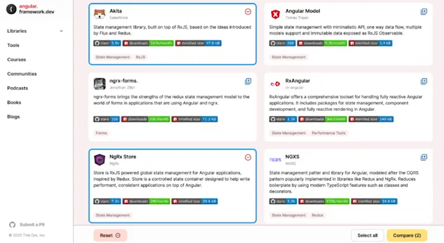 How to Discover JavaScript Libraries in React, Angular, and Vue - This ...
