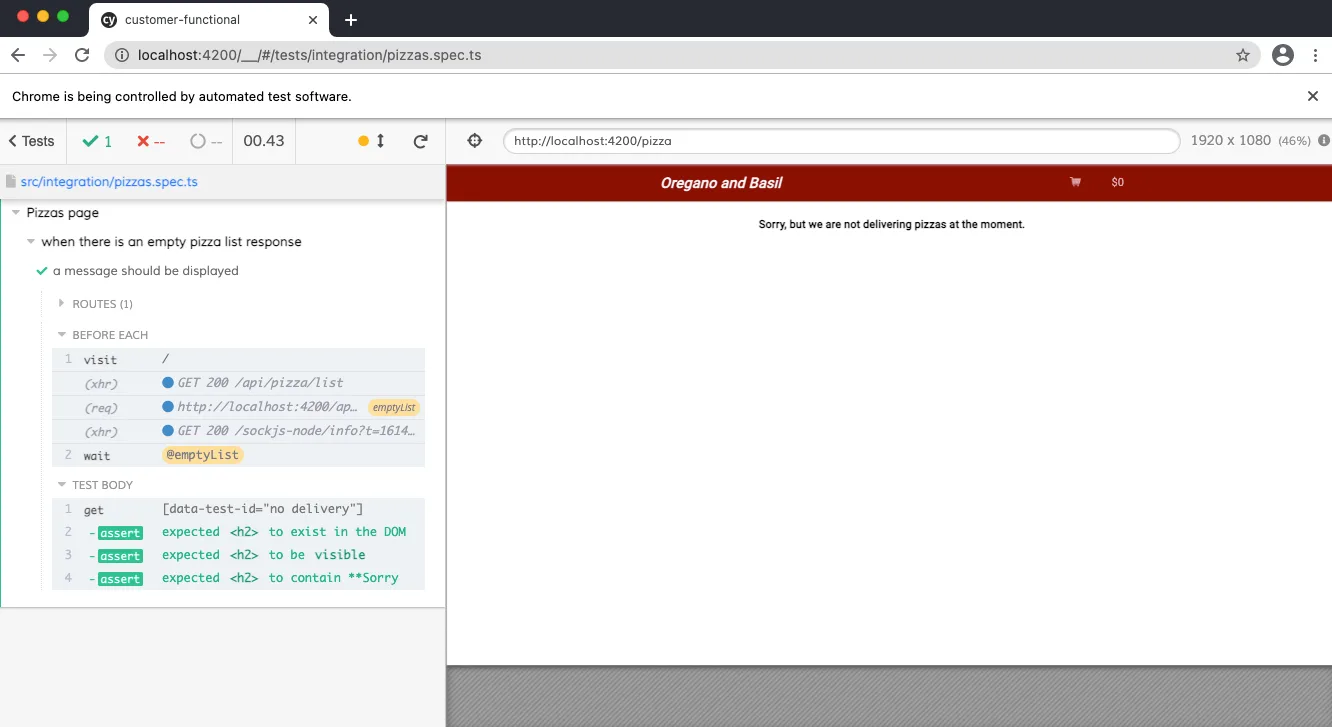Functional testing with Cypress - This Dot Labs