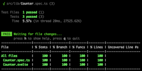 Testing with Vitest - This Dot Labs