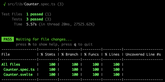 Testing with Vitest - This Dot Labs