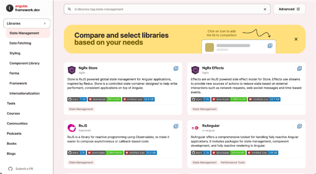 How to Discover JavaScript Libraries in React, Angular, and Vue - This ...