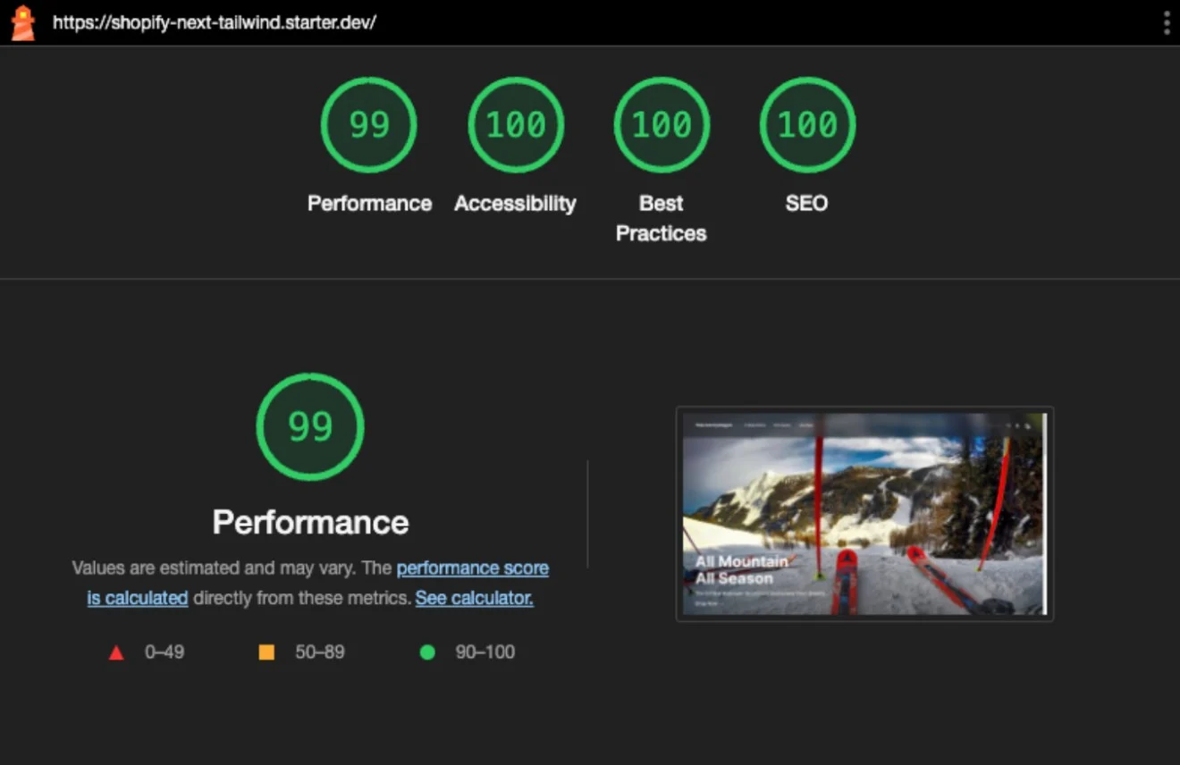 Introducing the New Shopify and Next.js 13 Starter Kit - This Dot Labs