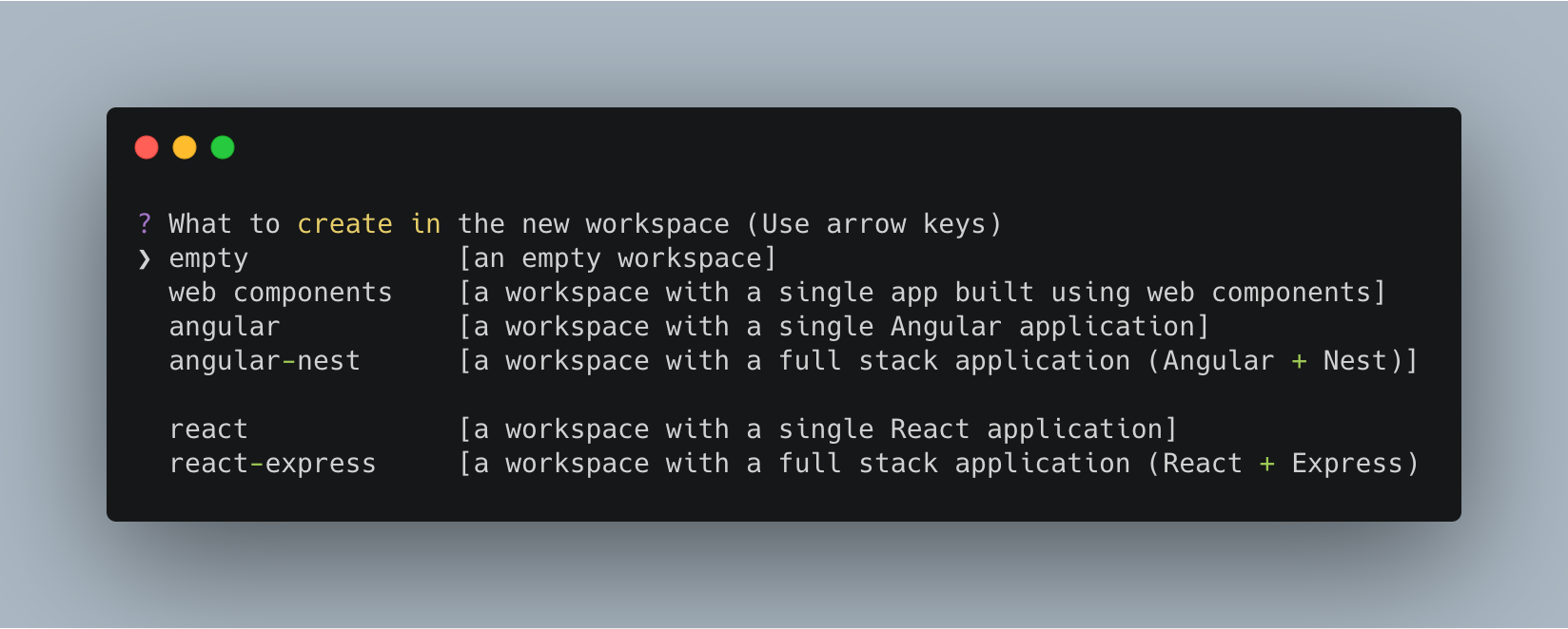 Angular Libraries with Nx for Enterprise Apps - This Dot Labs