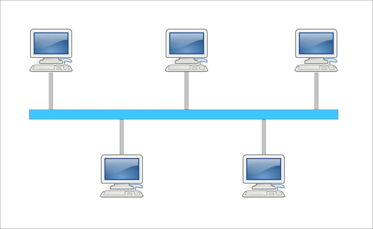 How to Implement an Event Bus in TypeScript - This Dot Labs