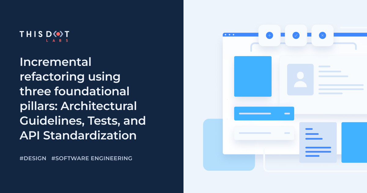 Incremental refactoring using three foundational pillars: Architectural ...