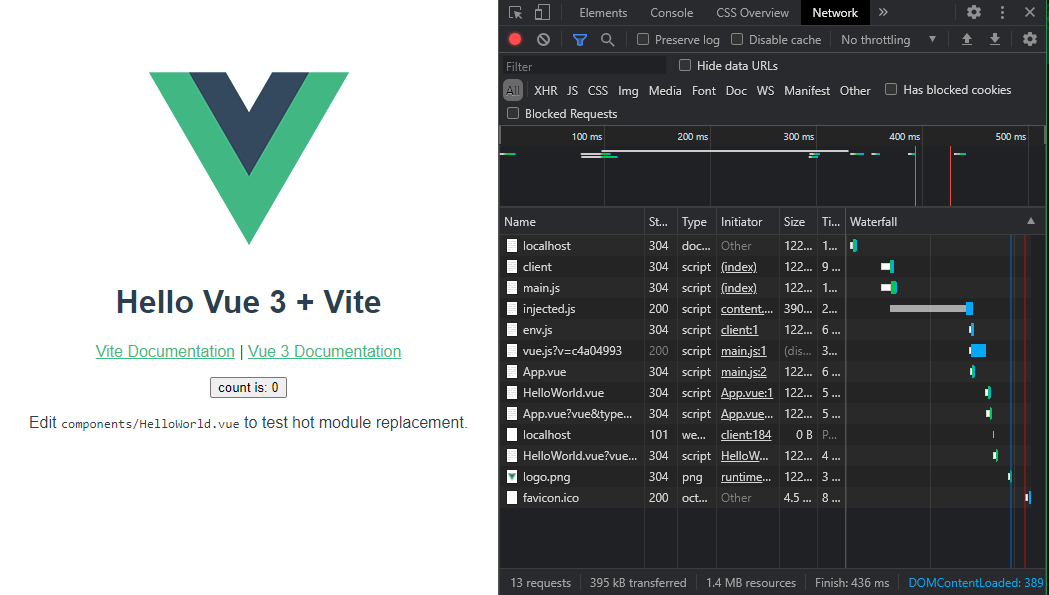 Introduction to Vite - Next Generation Frontend Tooling - This Dot Labs