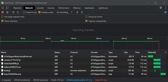 Deploying a Vue Static Front-End to AWS - This Dot Labs