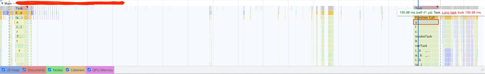 Performance Analysis with Chrome DevTools - This Dot Labs