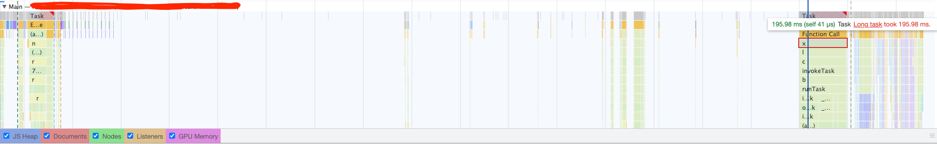 Performance Analysis With Chrome Devtools This Dot Labs