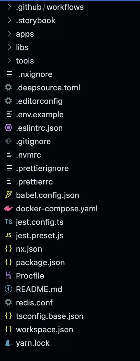 GitHub Actions for Serverless Framework Deployments - This Dot Labs