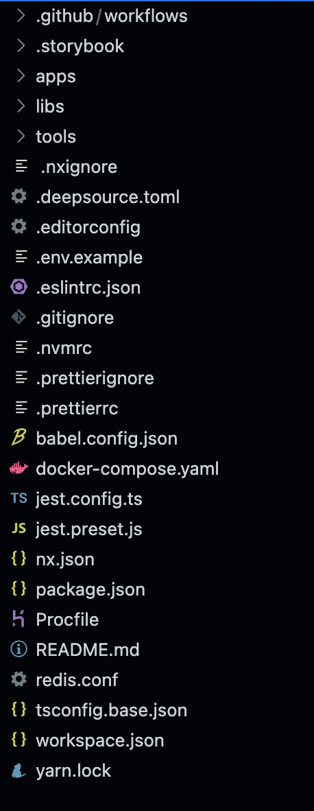 GitHub Actions for Serverless Framework Deployments - This Dot Labs