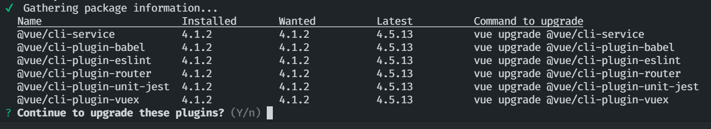 Vue 31 Official Migration Build From Vue 2 To 3 This Dot Labs