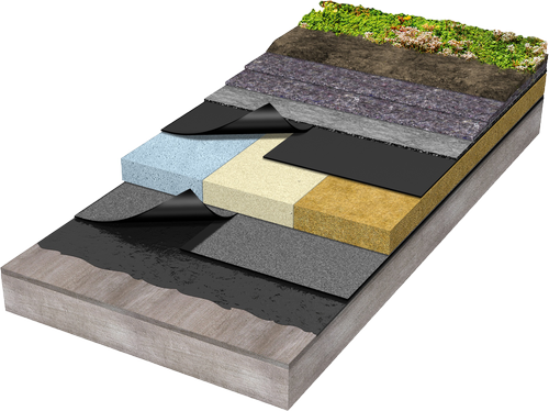 19bc) Vegetačná strecha na betónovej konštrukcii so zateplením MW s ...