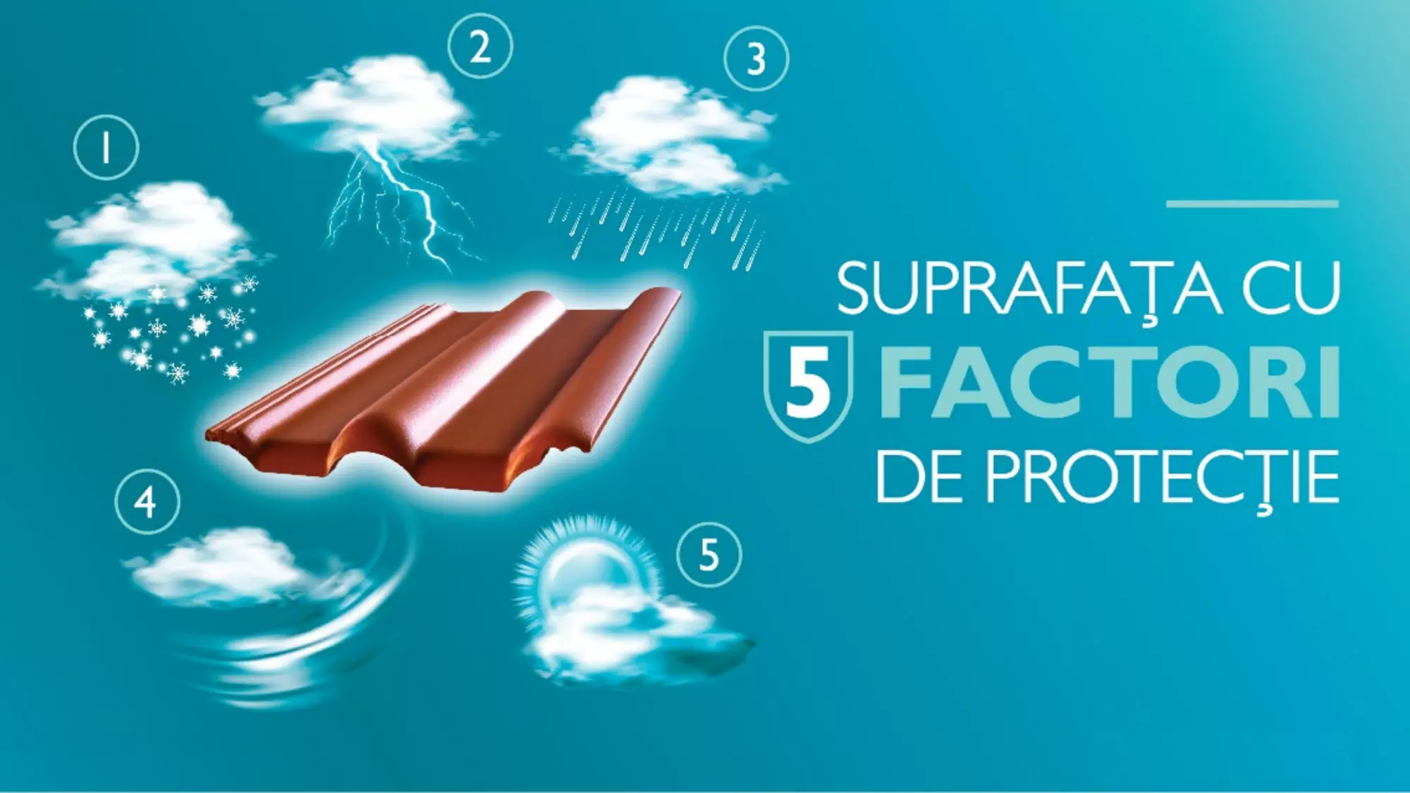 BMI Romania | Bramac Protector®