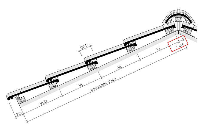Laťování střechy je nutná příprava pro pokládku krytiny , protože ...
