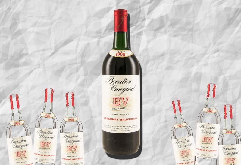 Beaulieu Vineyard (Winemaking, 8 Delicious Wines, Prices 2023)