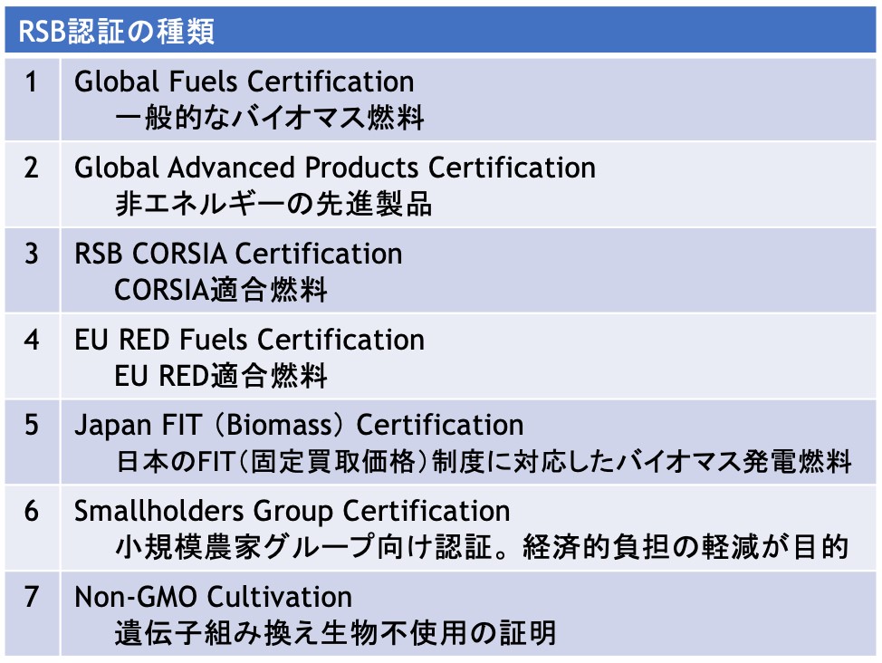 【解説】バイオマスプラスチックに関する規格・認証③「RSB」 - plaplat