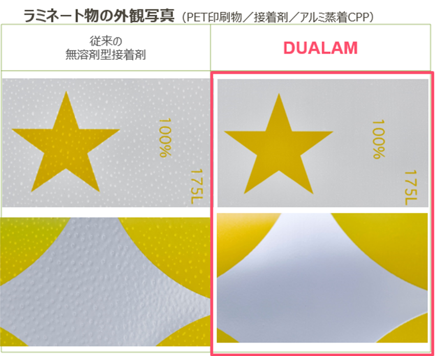 分別塗工方式による新たな無溶剤型接着剤「DUALAM」 - plaplat