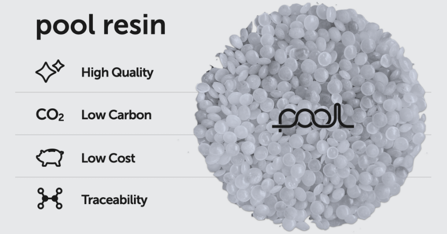 各社が採用を始めた、国産100%PCR材 – pool resin とは？ - plaplat