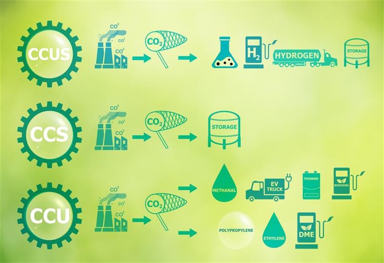 CO2削減を証明する新基準「ISCC CFC認証」とは？ - plaplat