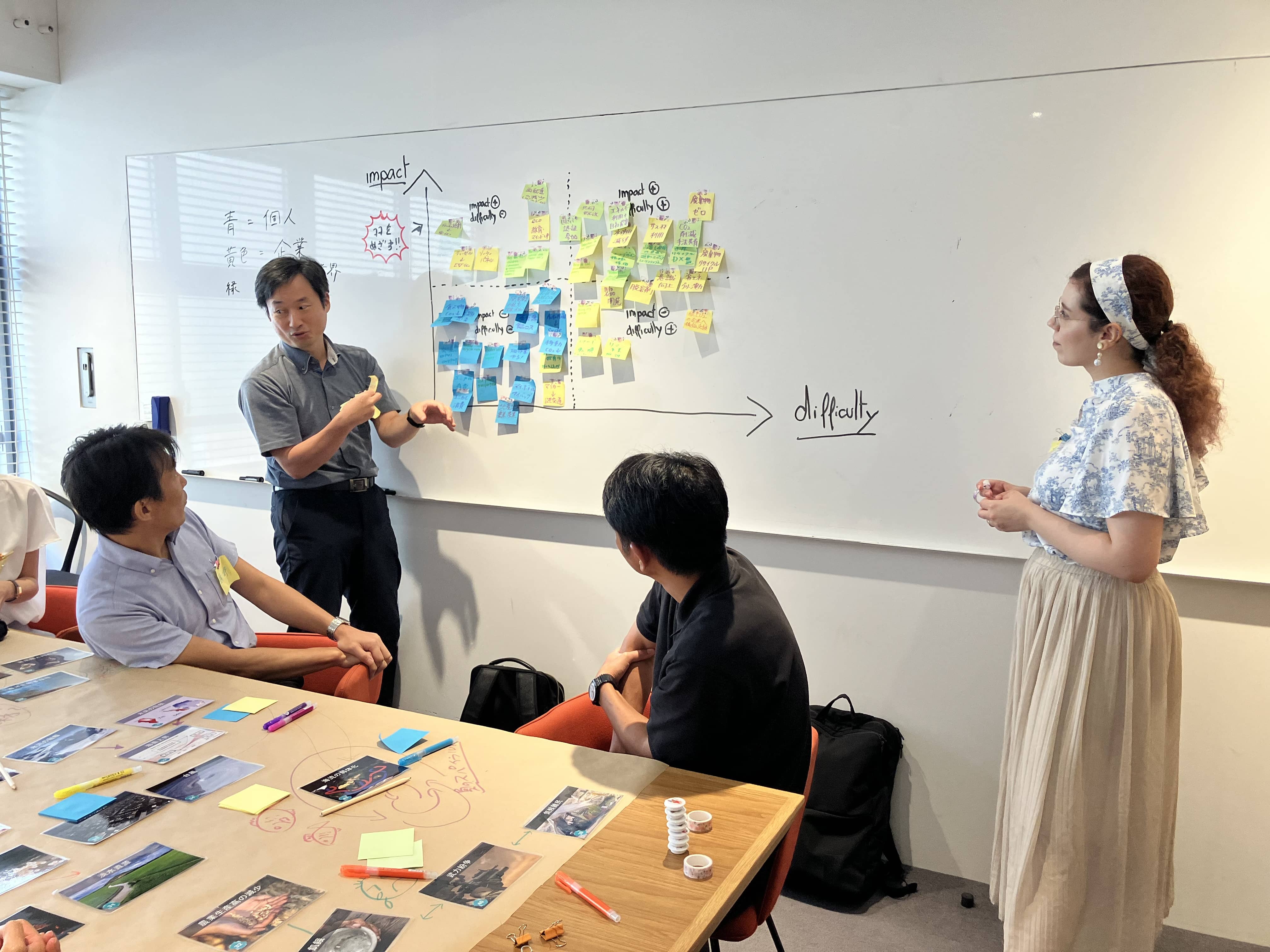 カードゲームを使ったサステナ教育とは？実際のワークショップの様子をレポート！ - plaplat