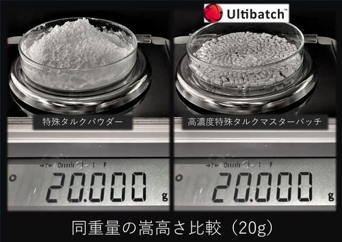 Ultibatch™ 「減プラ」に向けたアプローチの一つとして - plaplat