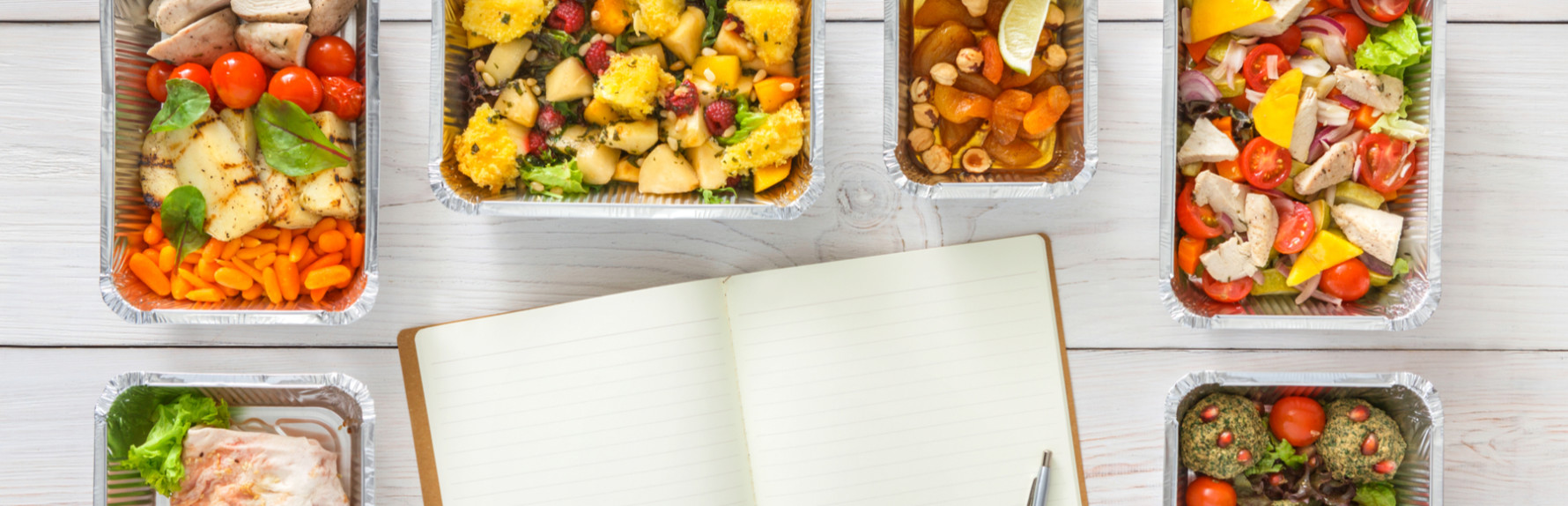 How To Create The Perfect Meal Plan