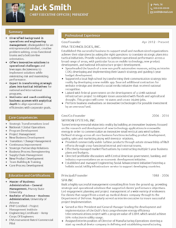 CV Templates: 20+ Options to Improve Your CV | VisualCV