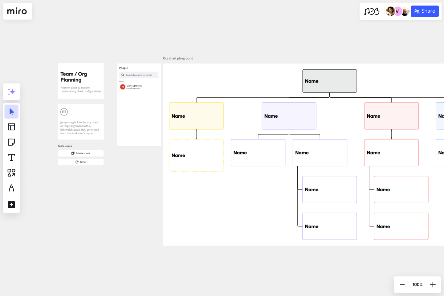 FREE Team Org Planning Template | Miro 2025