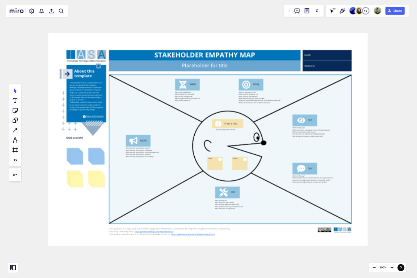 FREE Stakeholder Empathy Map by IASA Template | Miro 2025