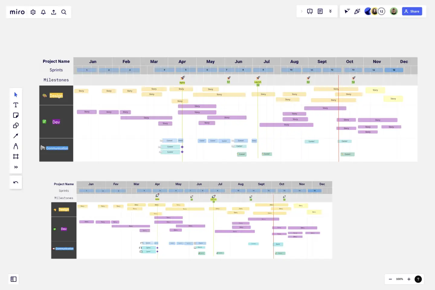 Free Project Timeline Key Infos Template Miro 2026