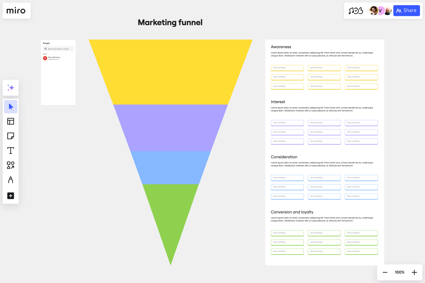 FREE Marketing Funnel Template | Miro 2025