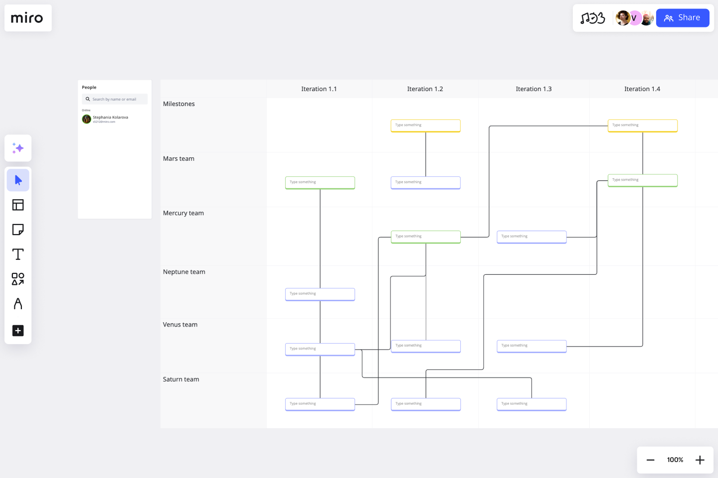 FREE SAFe Program Board for Agile Teams (+ Expert Tips) | Miro 2025