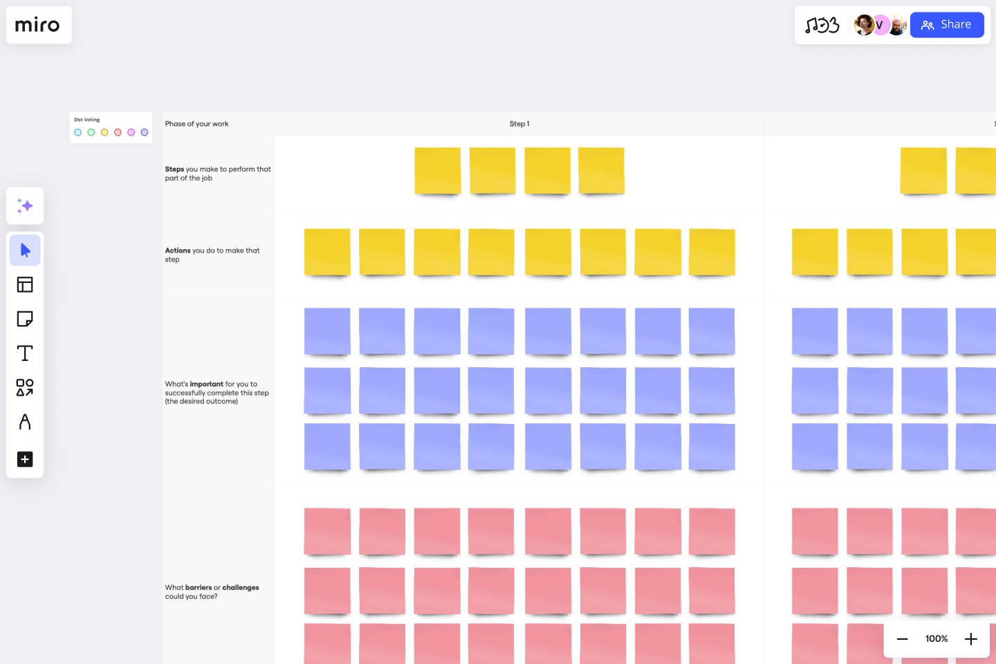 FREE Job Map Template & Example for Teams | Miro 2025
