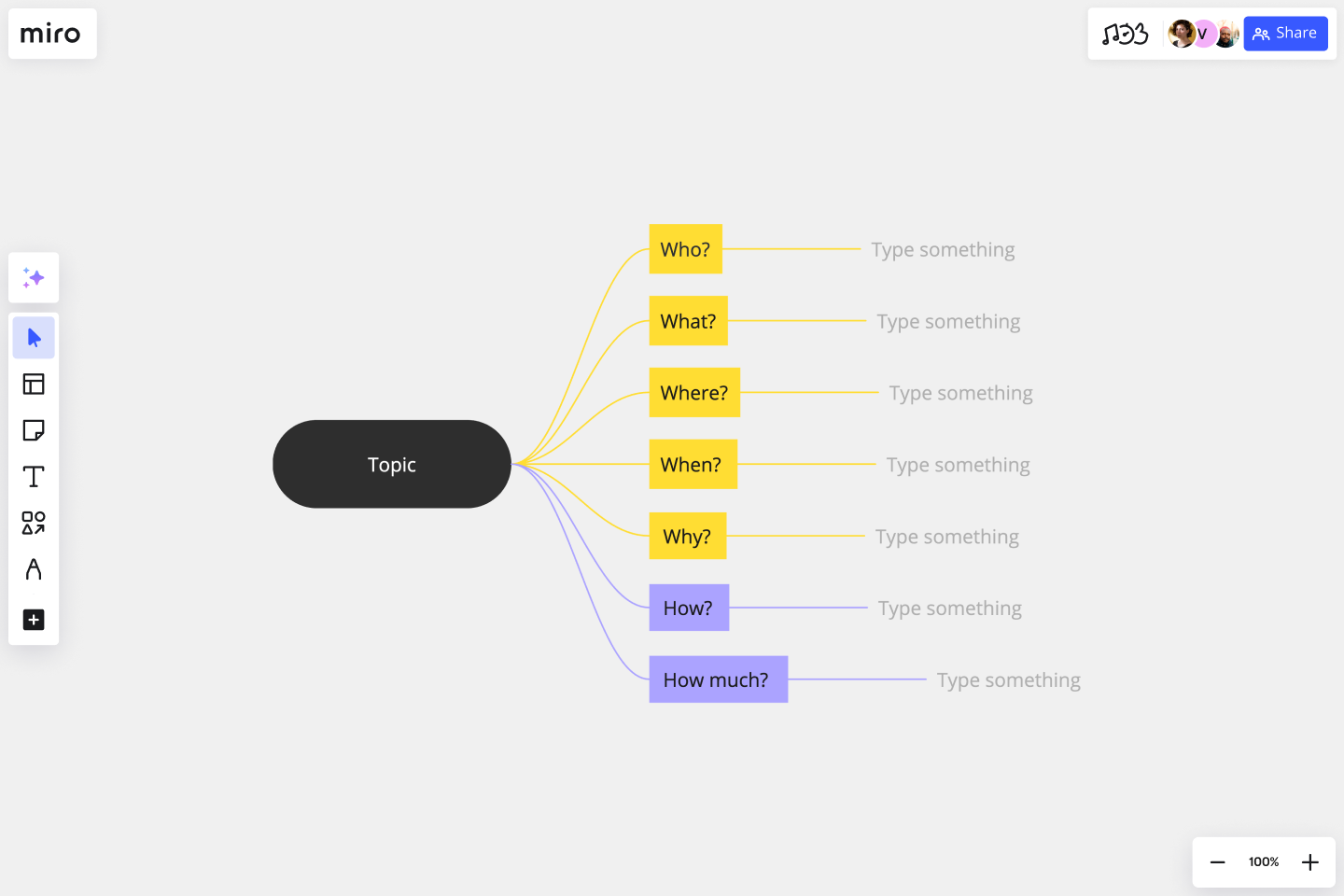 【5W2H】無料テンプレート | Miro 2025