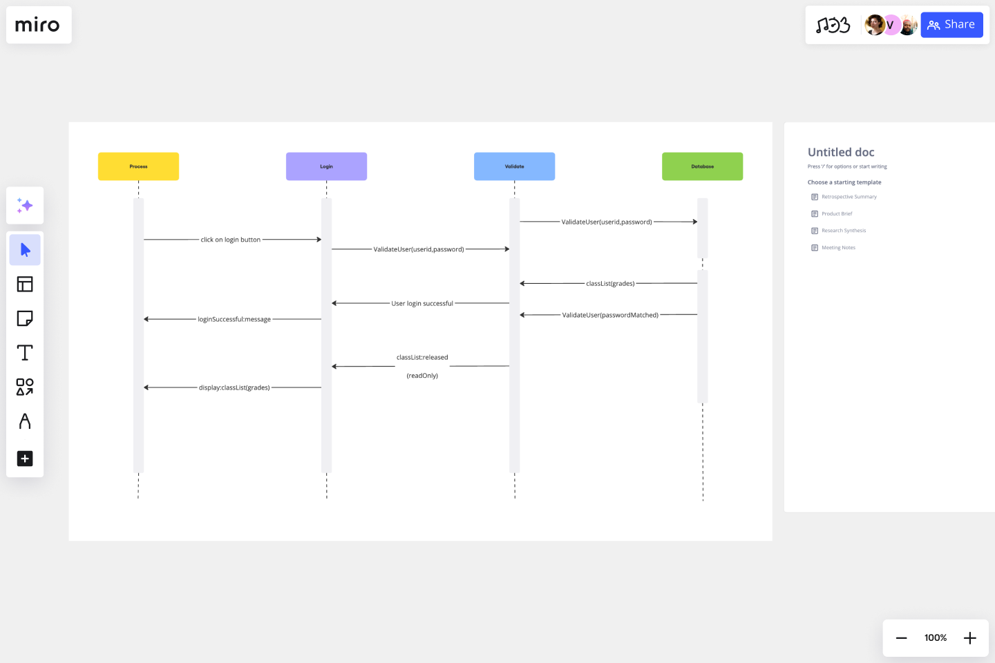 【ログインシーケンス図】無料テンプレート | Miro 2025